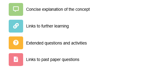 Using Learn - ACHIEVE